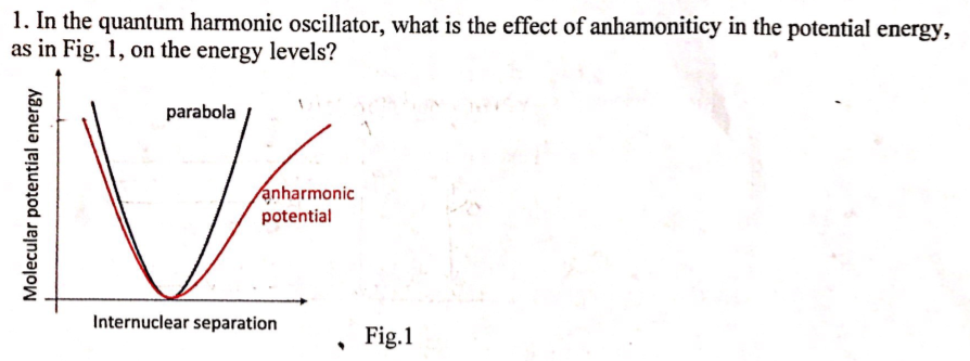 Solved 1. In the quantum harmonic oscillator, what is the | Chegg.com
