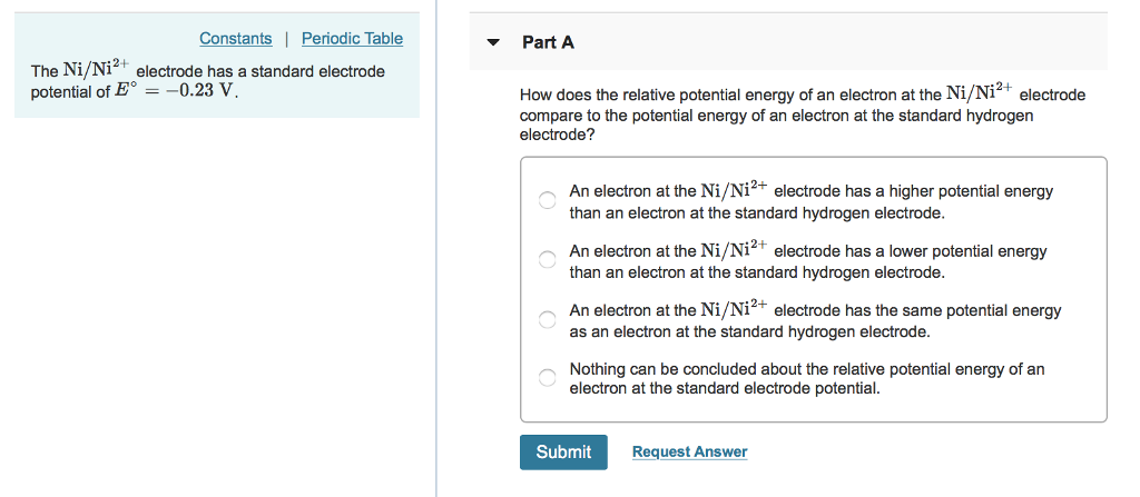 Solved Constants| Periodic Table Part A The Ni/Ni2+electrode | Chegg.com