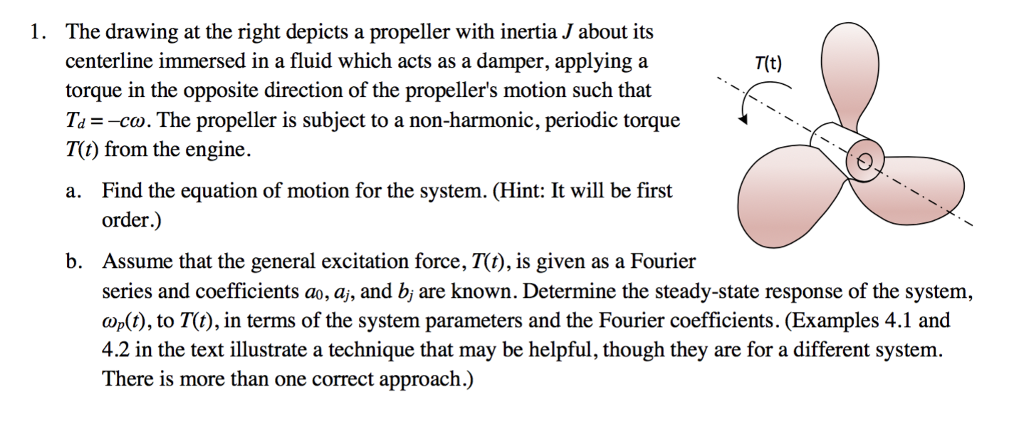 Solved 1. The drawing at the right depicts a propeller with | Chegg.com