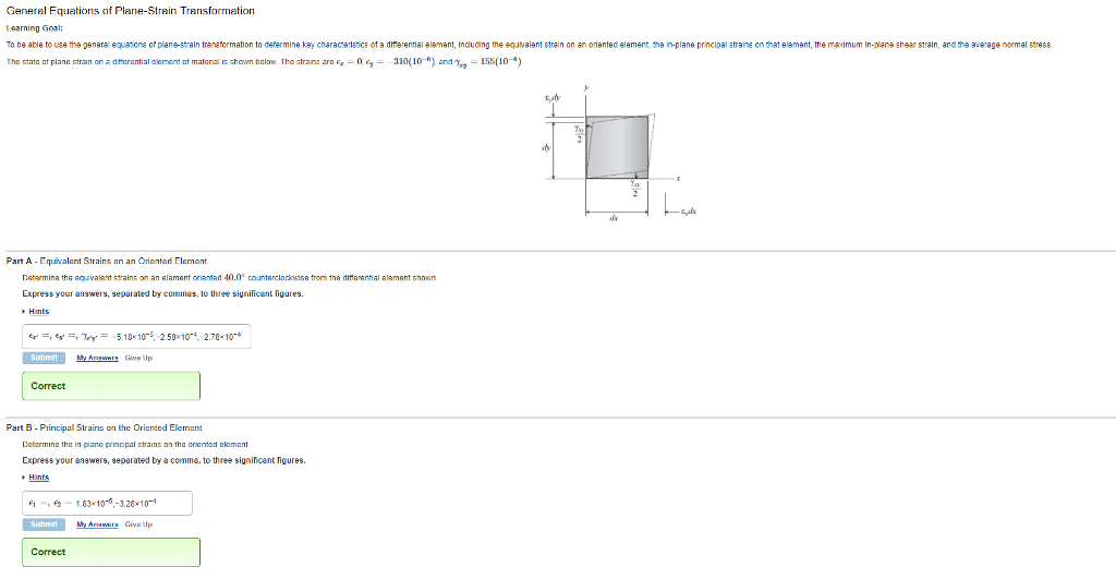 Solved General Fquations of Plane-Strain Transformation | Chegg.com