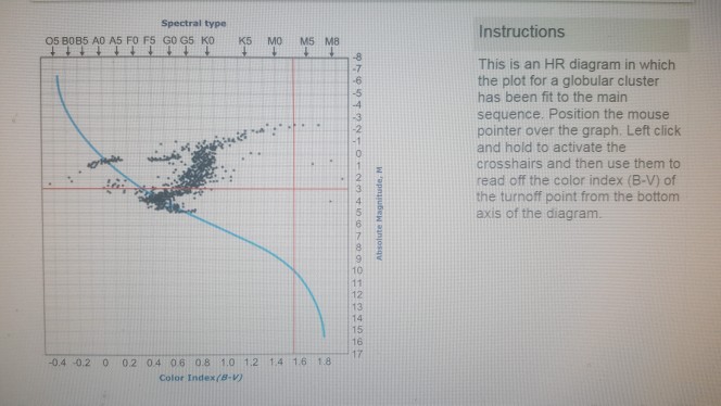 Solved can someone please along with the specific and | Chegg.com