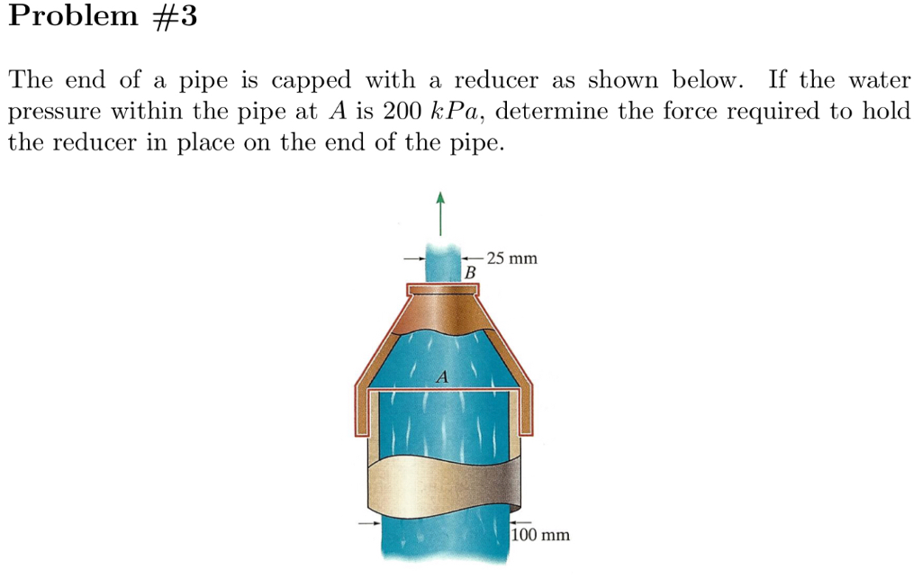 Solved Problem #3 The end of a pipe is capped with a reducer | Chegg.com