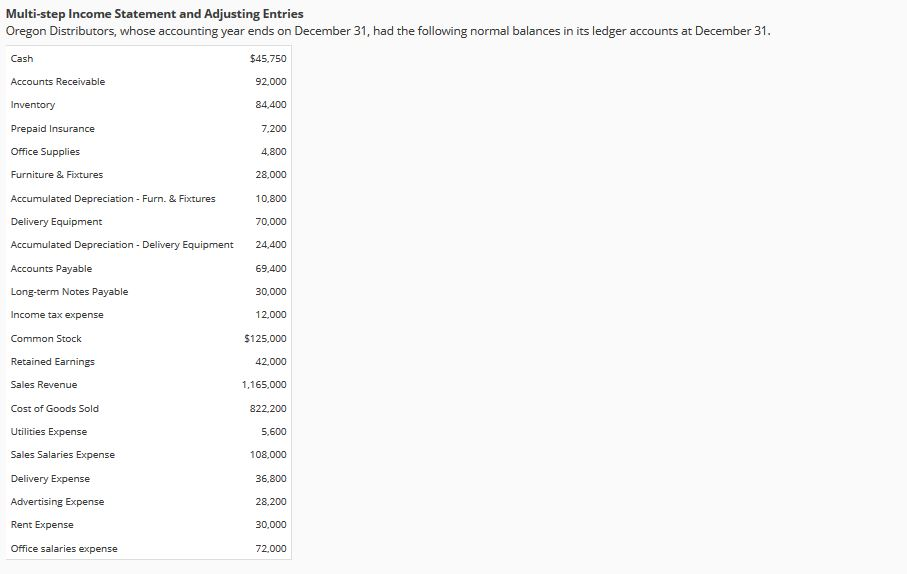 Solved Multi-step Income Statement and Adjusting Entries | Chegg.com