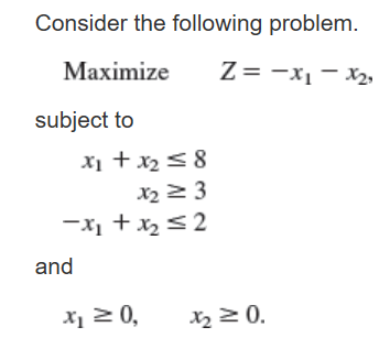 Solved Use the dual simplex method to manually solve this | Chegg.com