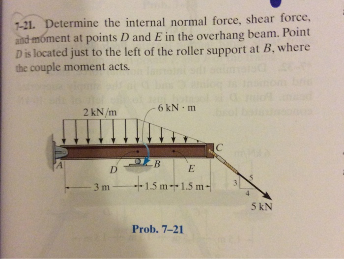 Solved Determine the internal normal force, shear force, | Chegg.com Solved Determine the internal normal force, shear force, | Chegg.com