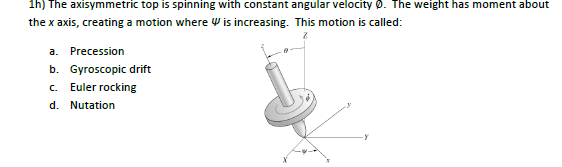 Solved The axisymmetric top is spinning with constant | Chegg.com