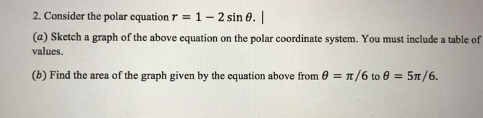 Solved Consider the polar equation r = 1 - 2 sin theta.| | Chegg.com