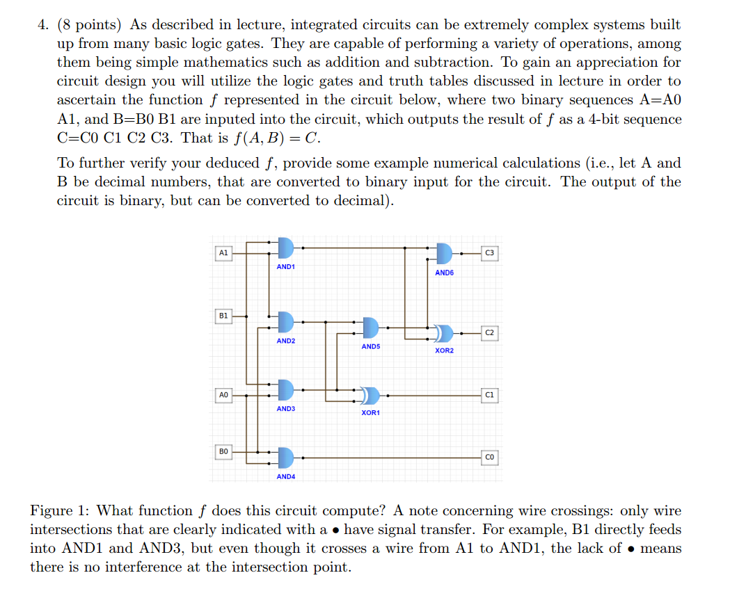 Solved 4. (8 points) As described in lecture, integrated | Chegg.com