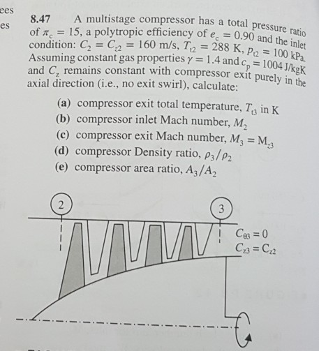 Solved A multistage compressor has a total pressure ratio of | Chegg.com