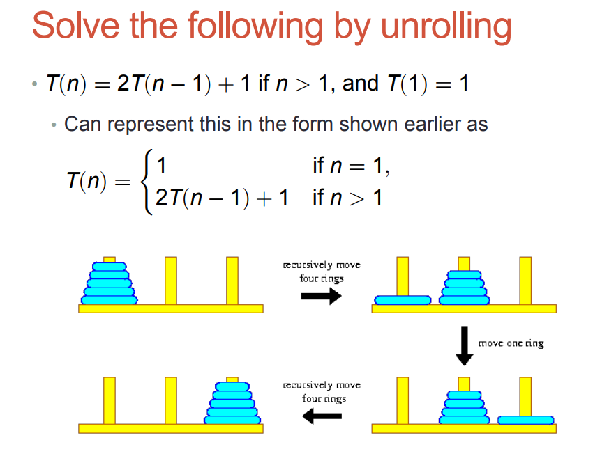 Solved T(n) = 2T(n - 1) + 1 if n > 1, and T(1) = 1 Can | Chegg.com