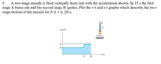 Solved A two-stage missile is fired vertically from rest | Chegg.com