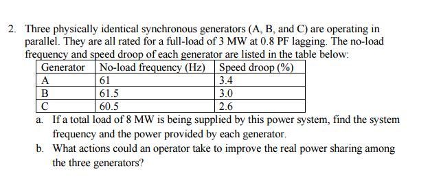 Three physically identical synchronous generators (A, | Chegg.com