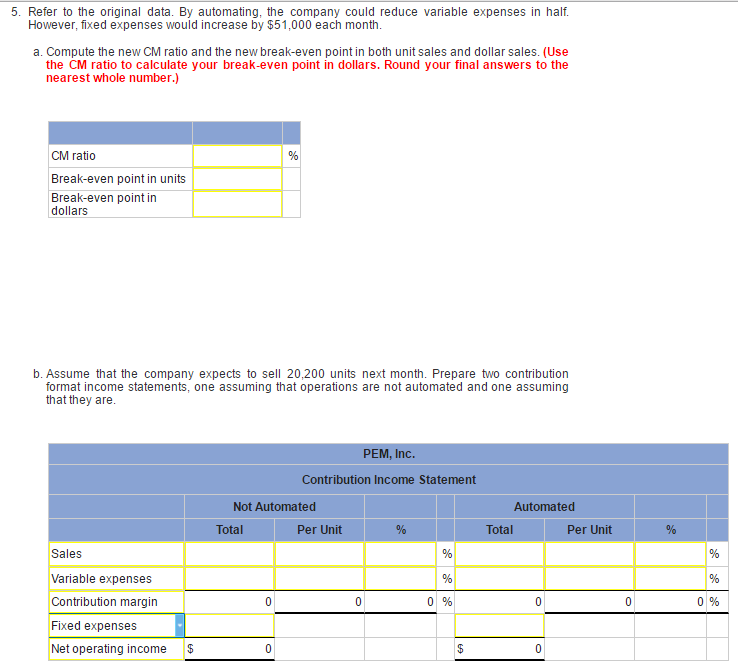 Solved Problem 5-22 Basics of CVP Analysis; Cost Structure | Chegg.com