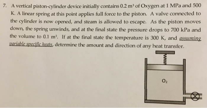 Solved A vertical piston-cylinder device initially contains | Chegg.com