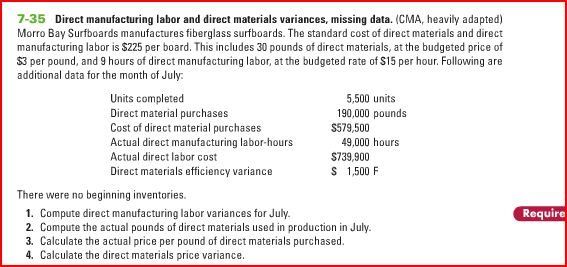 Solved Direct manufacturing labor and direct materials | Chegg.com