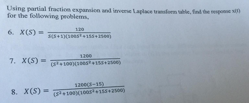 Solved Using partial fraction expansion and inverse Laplace | Chegg.com