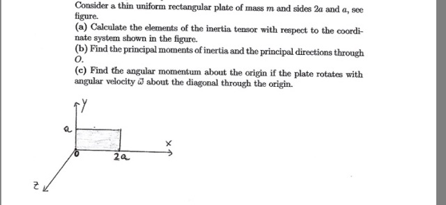 Solved Consider a thin uniform rectangular plate of mass m | Chegg.com