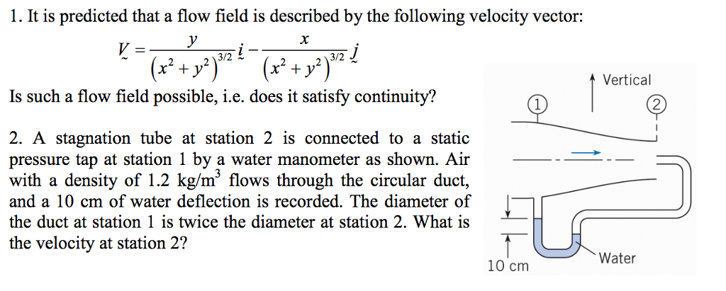 Solved 1. It is predicted that a flow field is described by | Chegg.com