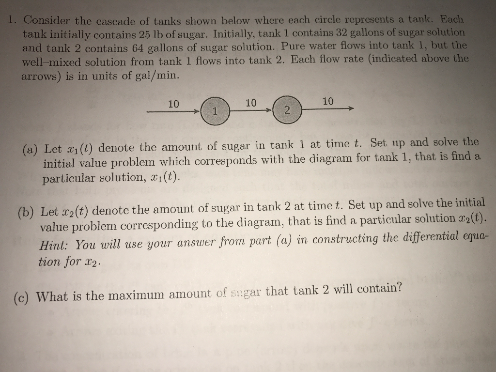 Solved Consider the cascade of tanks shown below where each | Chegg.com