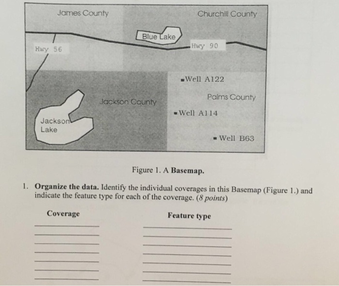 Solved Organize the data. Identify the individual coverage | Chegg.com