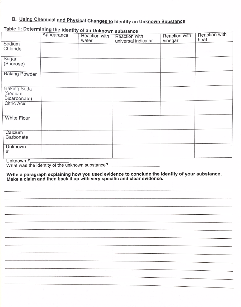 Solved Using Chemical and Physical Changes to Identify an | Chegg.com
