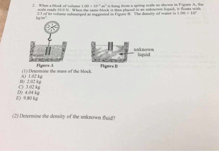 Solved When a block of volume 1.00 times 10^-3 degree m^3 is | Chegg.com