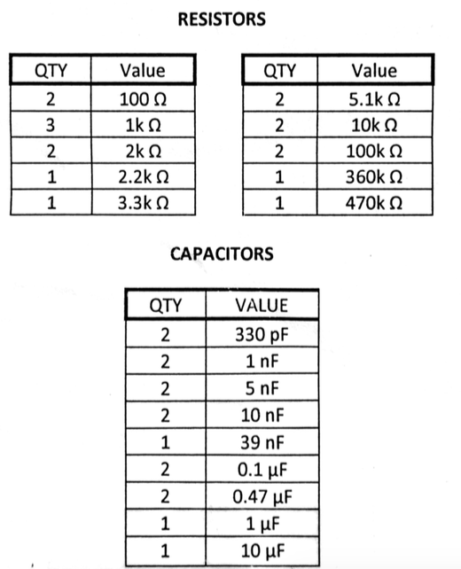 Solved Design a Sallen-Key circuit as shown in Figure 7.1. | Chegg.com Solved Design a Sallen-Key circuit as shown in Figure 7.1. | Chegg.com