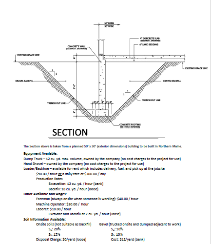 SECTION The Section above is taken froma planned SO | Chegg.com