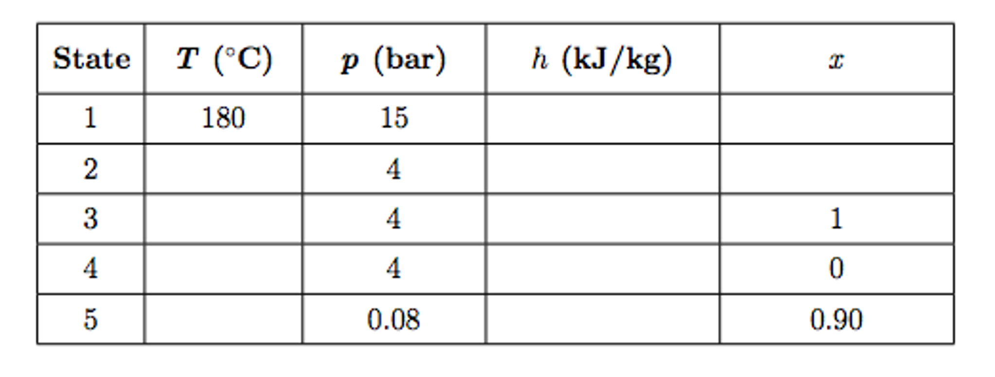 Solved A flash chamber is a device used in applications such | Chegg.com