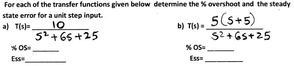 Solved For each transfer function, determine the % overshoot | Chegg.com