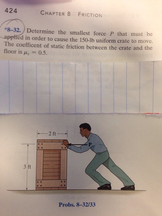 Solved Determine the smallest force P that must be applied | Chegg.com Solved Determine the smallest force P that must be applied | Chegg.com