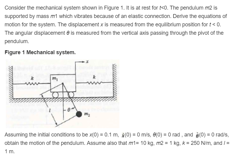 Solved Consider the mechanical system shown in Figure 1. It | Chegg.com
