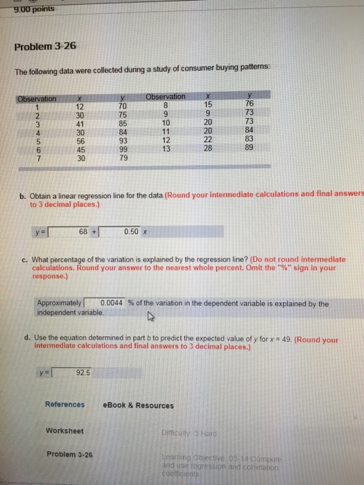 Solved The following data were collected during a study of | Chegg.com