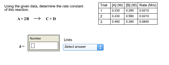 Solved Using the given data, determine the rate constant of | Chegg.com