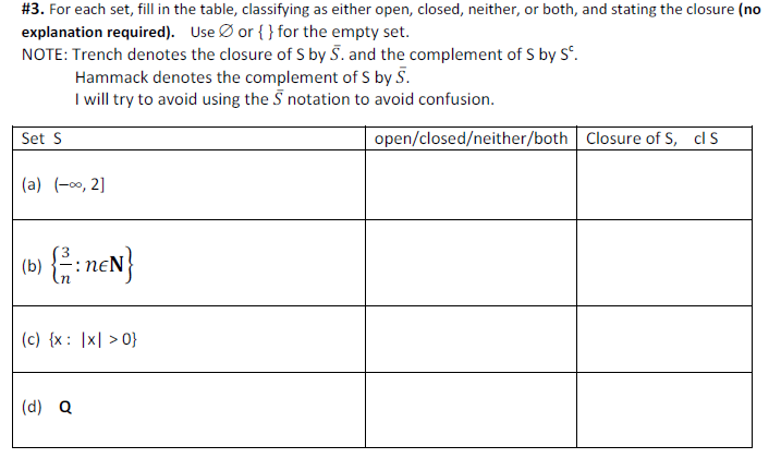 Solved For each set, fill in the table, classifying as | Chegg.com