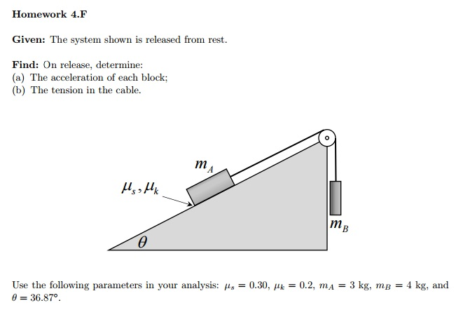 Given: The system shown is released from rest. Find: | Chegg.com