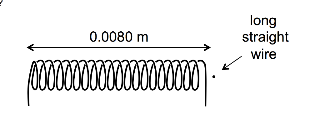 Solved 8. A long, straight wire carries a current | Chegg.com