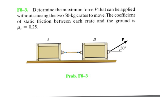 Solved Determine The Maximum Force P That Can Be Applied