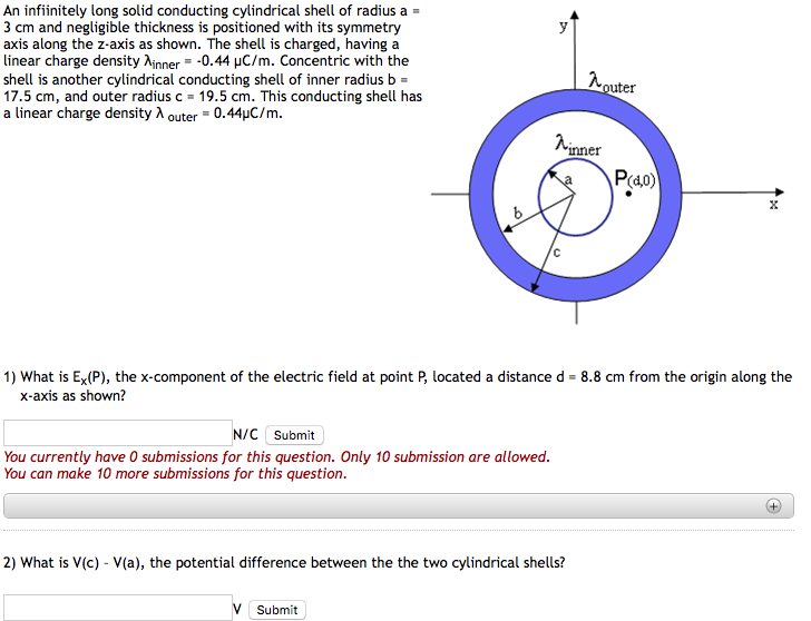 Solved An infinitely long solid conducting cylindrical shell | Chegg.com
