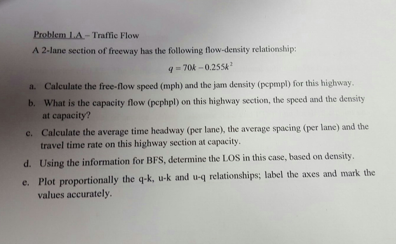 Solved A 2-Jane section of freeway has the following | Chegg.com