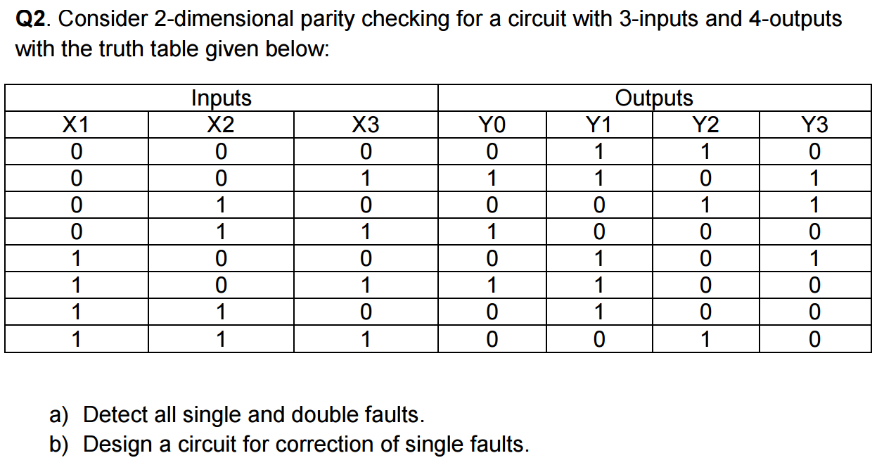 Consider 2 Dimensional Parity Checking For A Circuit 