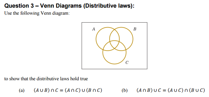 Solved Use the following Venn diagram: to show that the | Chegg.com