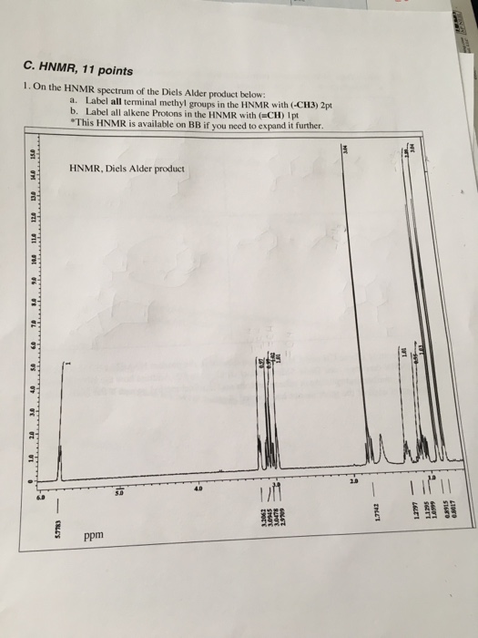 Solved On the HNMR spectrum of the Diels Alder product | Chegg.com