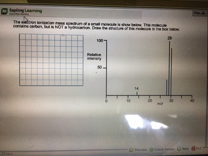 Solved The electron ionization mass spectrum of a small | Chegg.com
