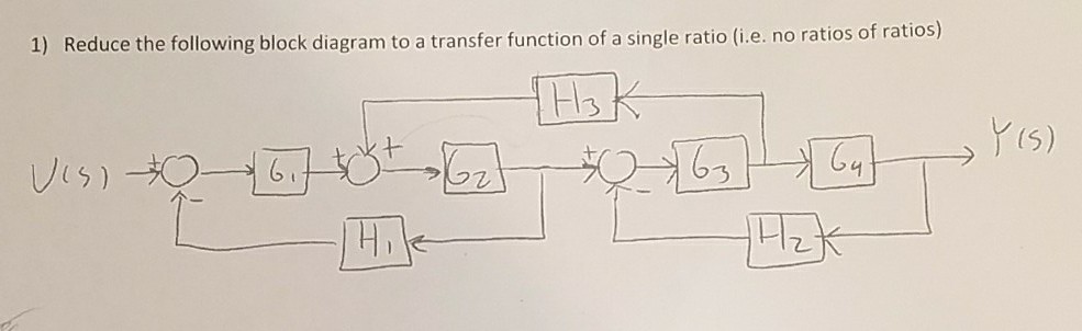 Solved 1) Reduce the following block diagram to a transfer | Chegg.com