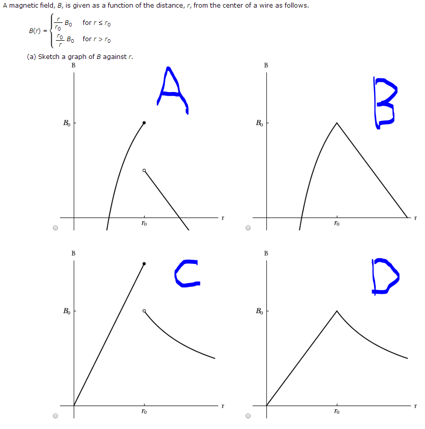 Solved Consider the graph below. For which x-values does | Chegg.com