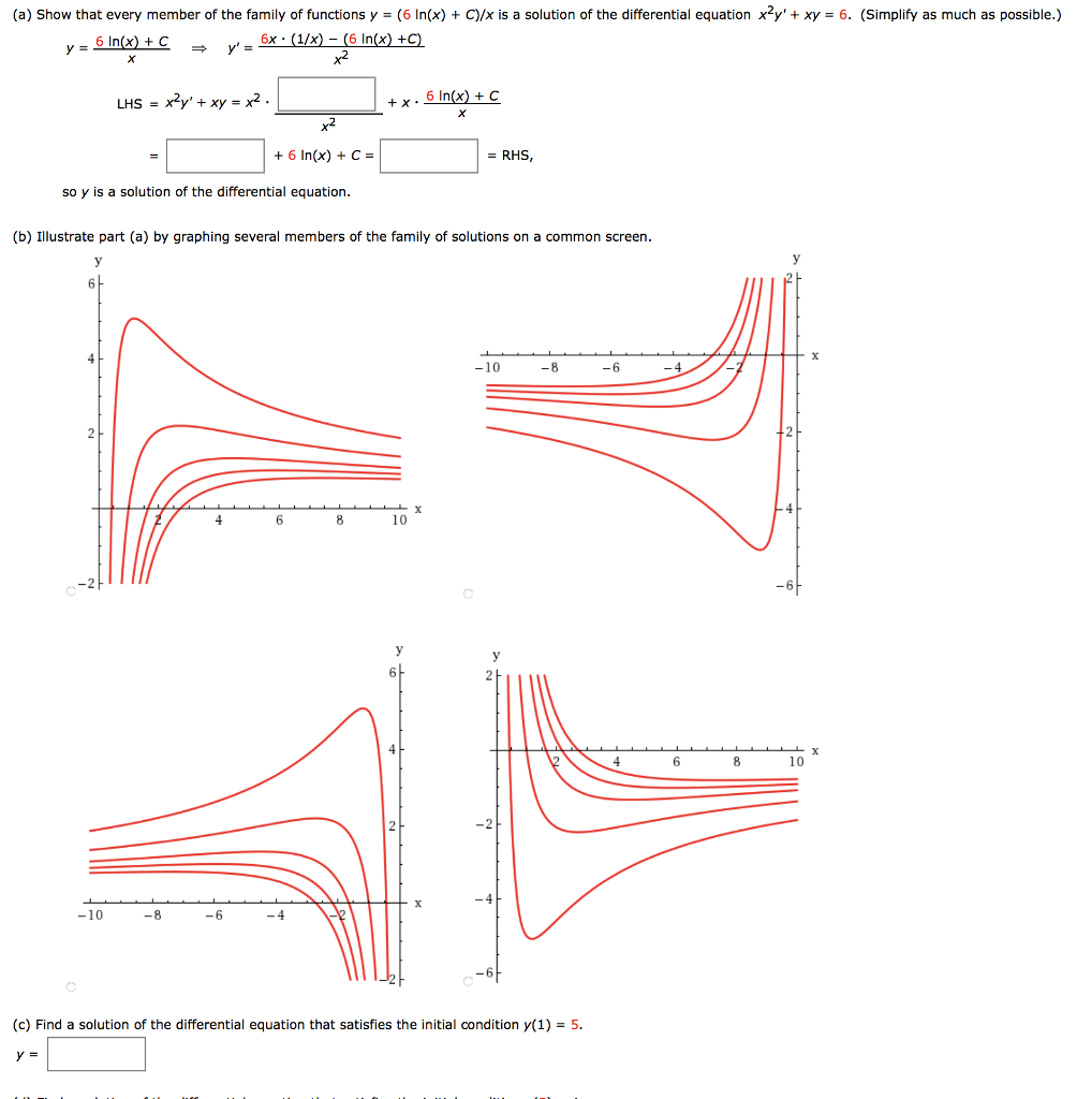 Solved (a) Show that every member of the family of functions | Chegg.com