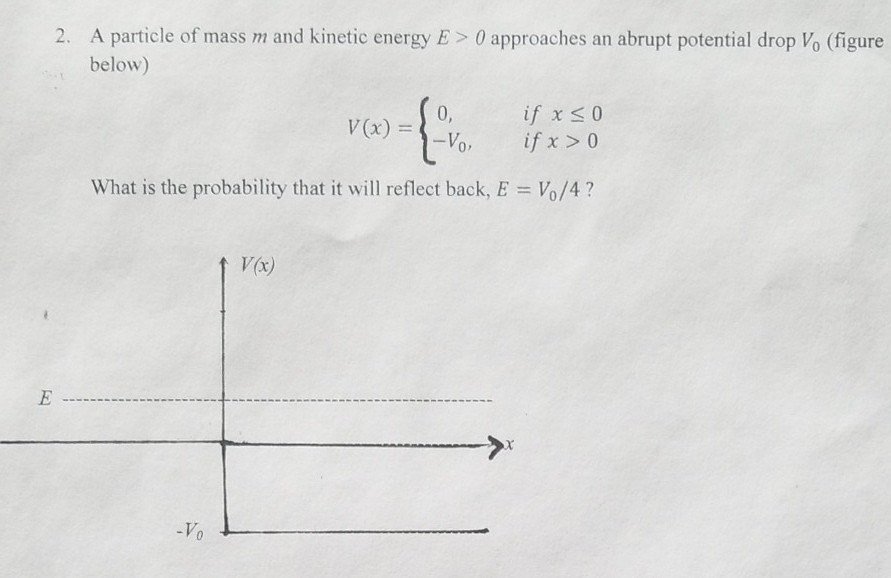 Solved 2. A particle of mass m and kinetic energy E0 | Chegg.com