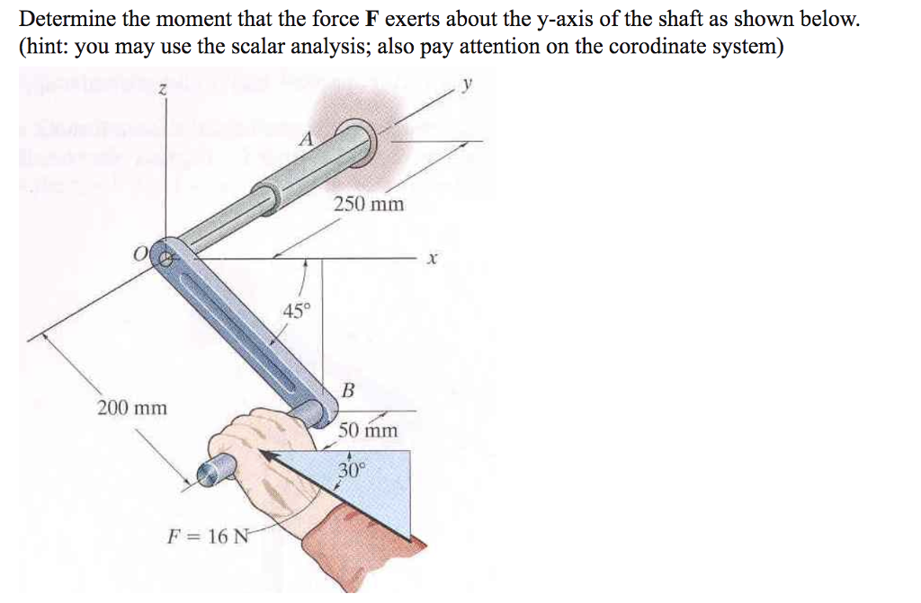 Solved Determine the moment that the force F exerts about | Chegg.com