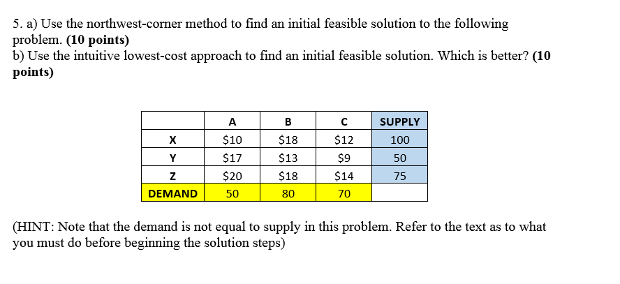 Solved 5. a) Use the northwest-corner method to find an | Chegg.com
